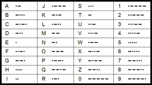 Throw a treasure hunt game at home! - Treasure hunt 4 Kids