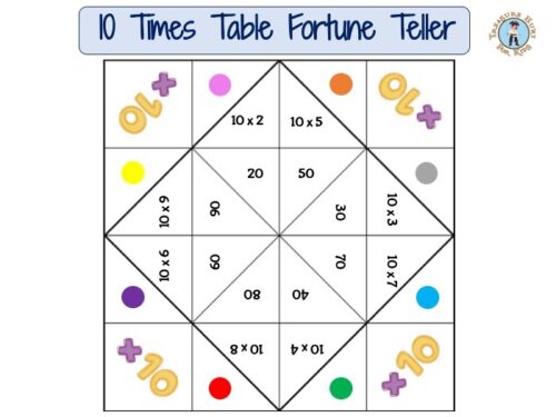 Times tables fortune tellers (cootie catchers) - Treasure hunt 4 Kids