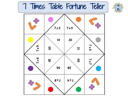 Times tables fortune tellers (cootie catchers) - Treasure hunt 4 Kids