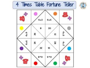 Times tables fortune tellers (cootie catchers) - Treasure hunt 4 Kids