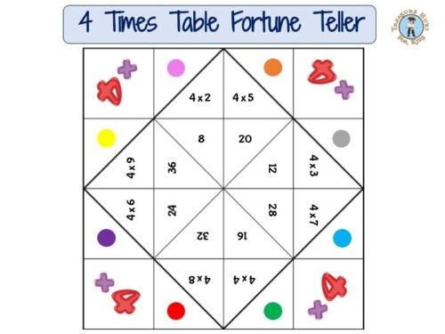 Times tables fortune tellers (cootie catchers) - Treasure hunt 4 Kids