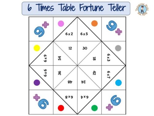 Times tables fortune tellers (cootie catchers) - Treasure hunt 4 Kids