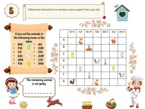 Easter Investigation Game - Chocolate Kingdom - Treasure hunt 4 Kids