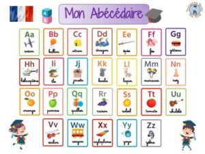 French Alphabet Flash Cards - Learning game - Treasure hunt 4 Kids