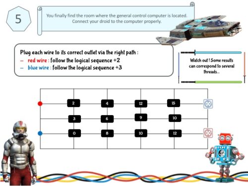 Star Wars Escape Room - Treasure hunt 4 Kids
