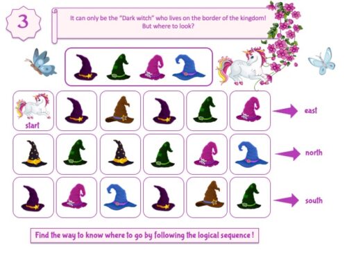 Unicorn party game - Print & Play Treasure Hunt - Treasure hunt 4 Kids