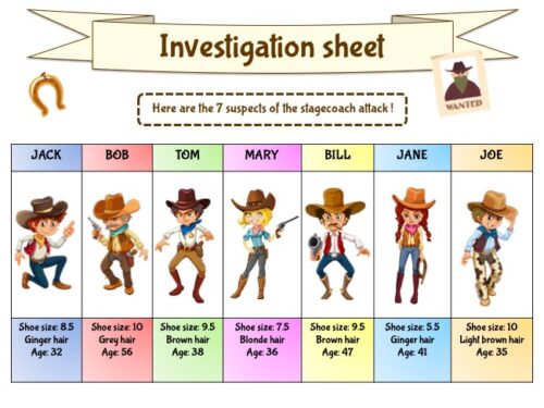 Wild West treasure hunt - The Stagecoach Attack (Ages 6-7) - Treasure ...