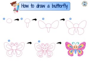 How to draw a butterfly - Step-by-step drawing - Treasure hunt 4 Kids